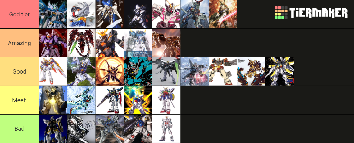 Gundam Tier List (Community Rankings) - TierMaker