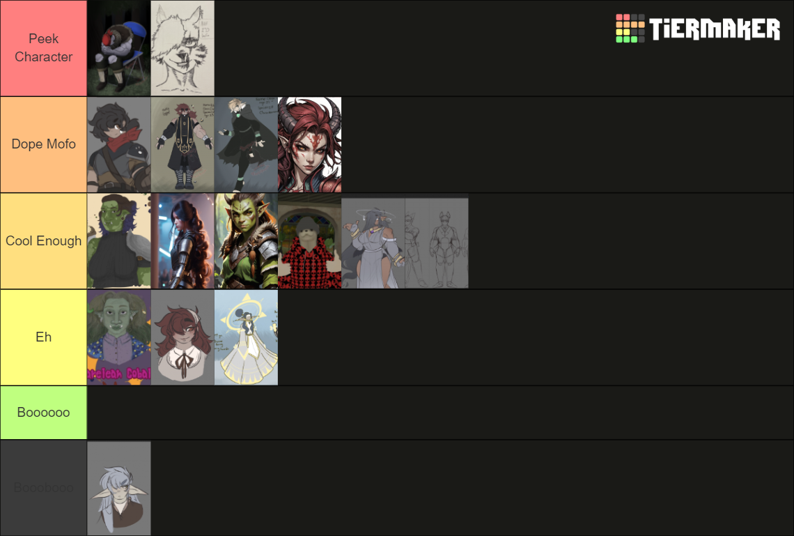 Guns for Hire Campaign Character Tier List (Community Rankings) - TierMaker