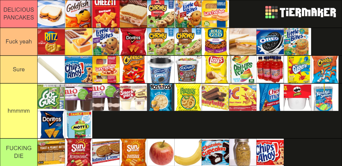 School Cold Lunch Tier List (Community Rankings) - TierMaker