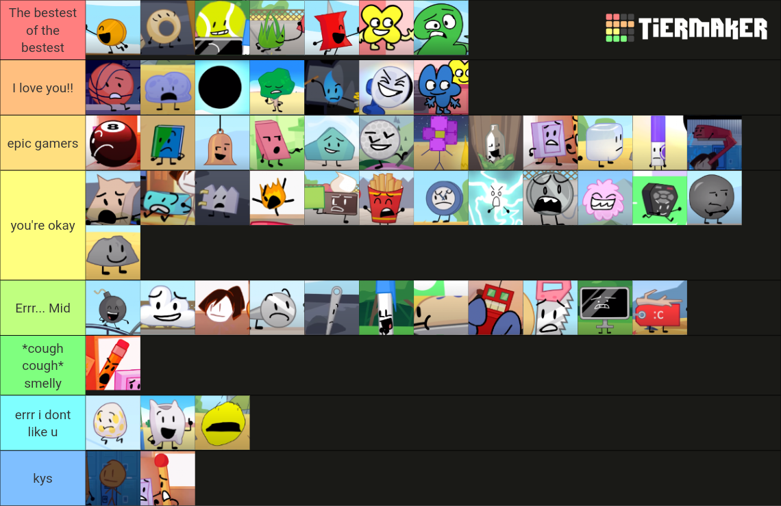 TPOT Characters as of TPOT 7 Tier List (Community Rankings) - TierMaker