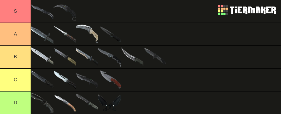 All CS2 Knives 2024 Tier List (Community Rankings) - TierMaker