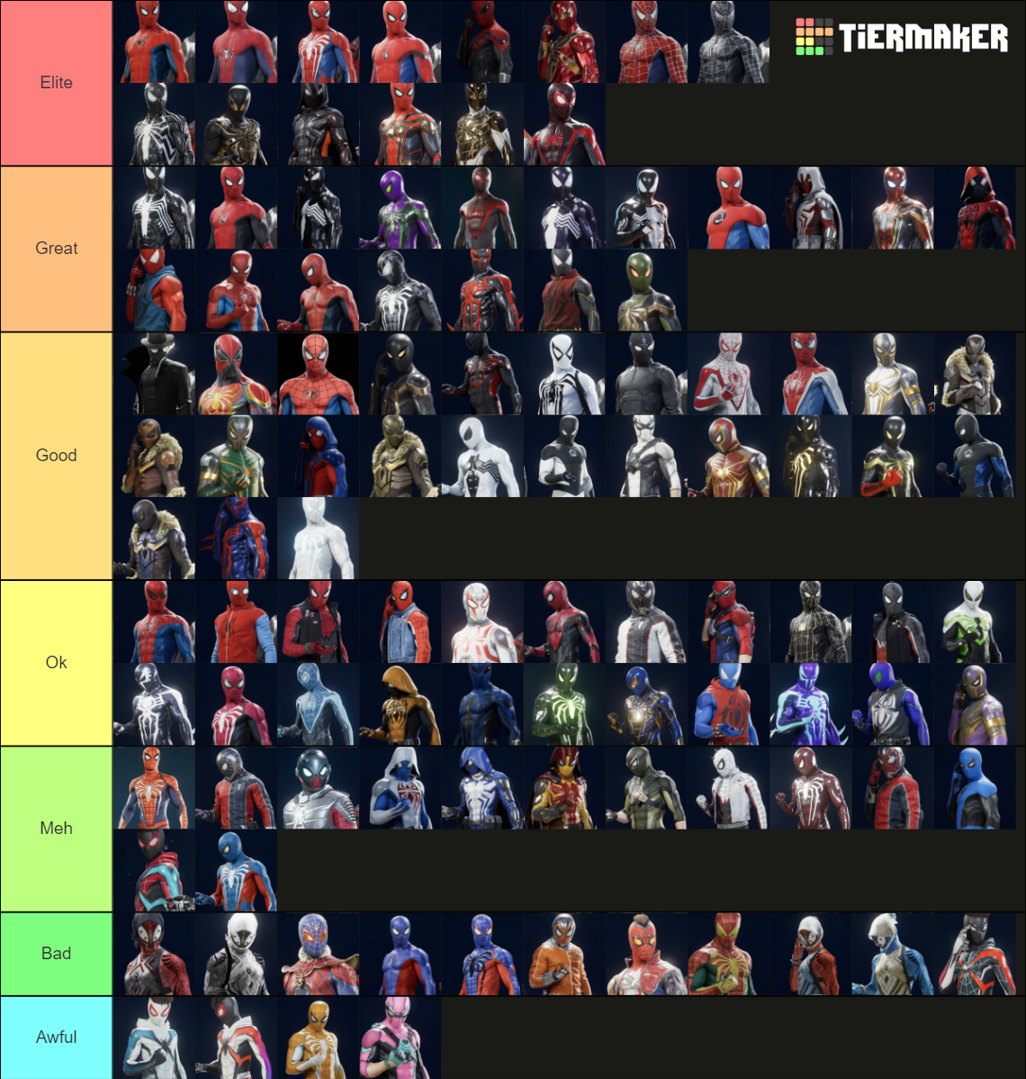 ALL MARVEL’S SPIDER-MAN 2 SUITS Tier List (Community Rankings) - TierMaker
