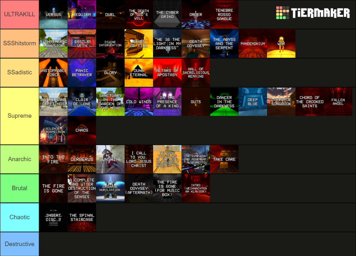 ULTRAKILL OST Tier List (Community Rankings) - TierMaker