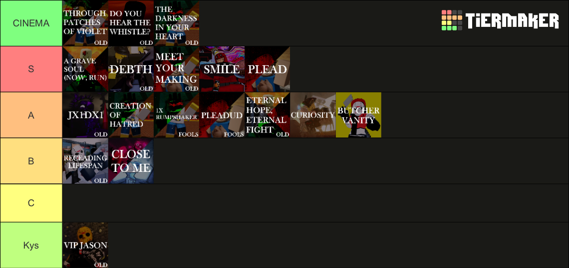 Forsaken LMS Themes Tier List (Community Rankings) - TierMaker