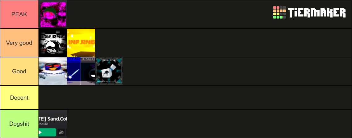 Sans.rng games tierlist Tier List (Community Rankings) - TierMaker
