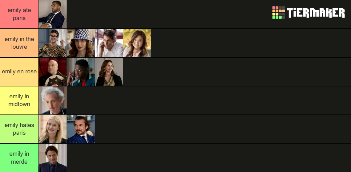 Emily in Paris Characters Tier List (Community Rankings) - TierMaker