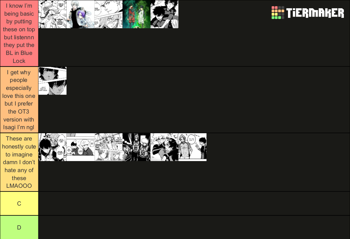 Blue Lock Ships Tier List (Community Rankings) - TierMaker