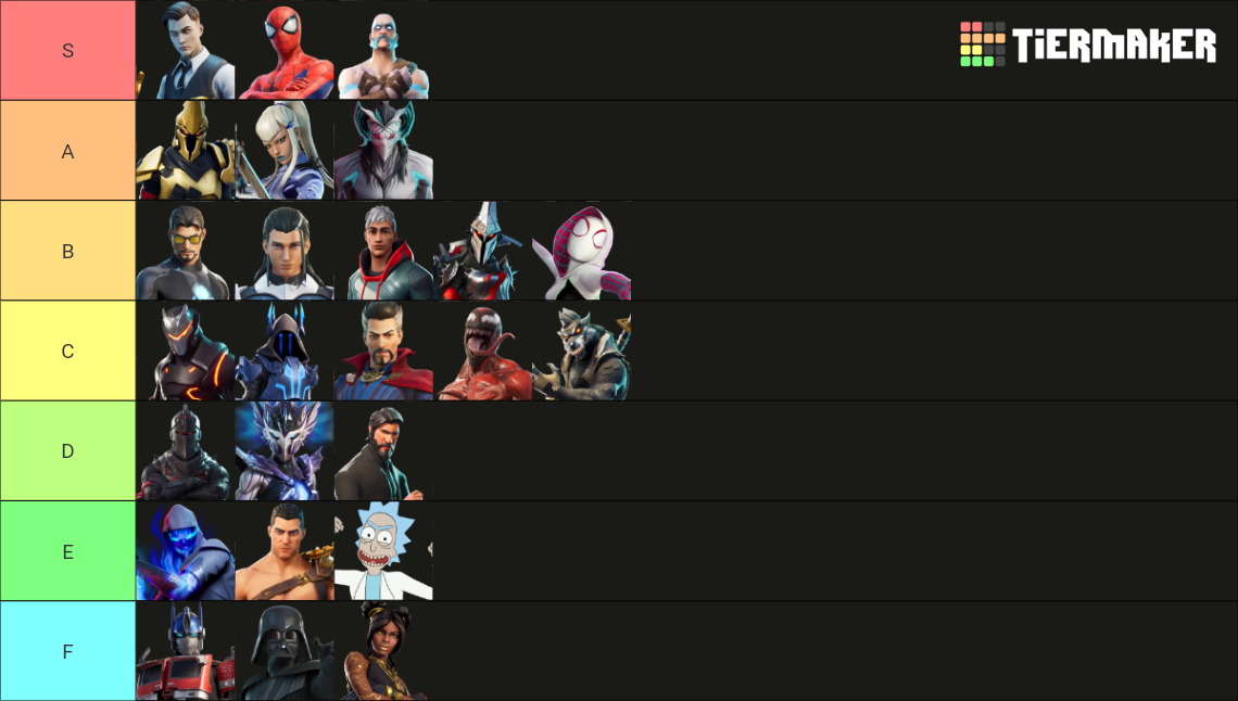 Fortnite Final Tier Battle Pass Outfits (C1S2-C5S2) Tier List ...