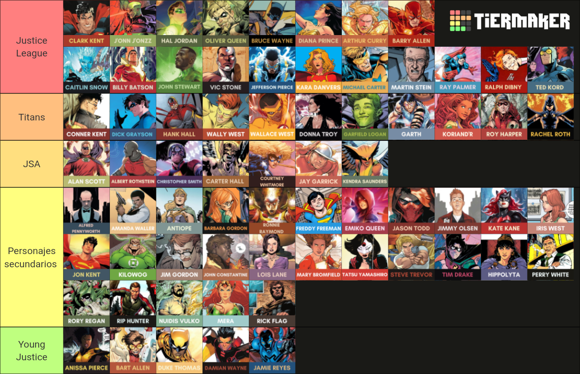 DC Characters (Labeled) Tier List (Community Rankings) - TierMaker