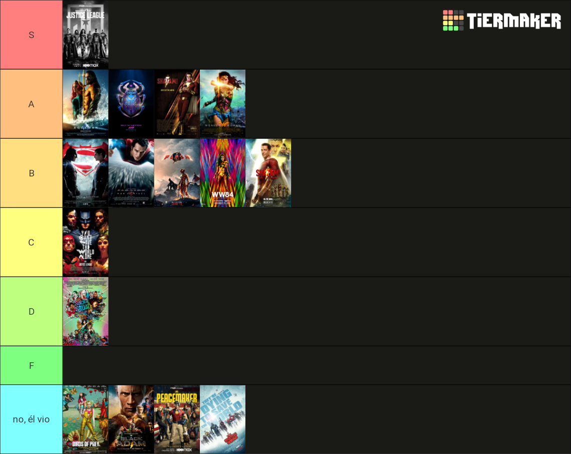 DCEU Ranking (2013-2023) Tier List (Community Rankings) - TierMaker DCEU Ranking (2013-2023) Tier List (Community Rankings) - TierMaker