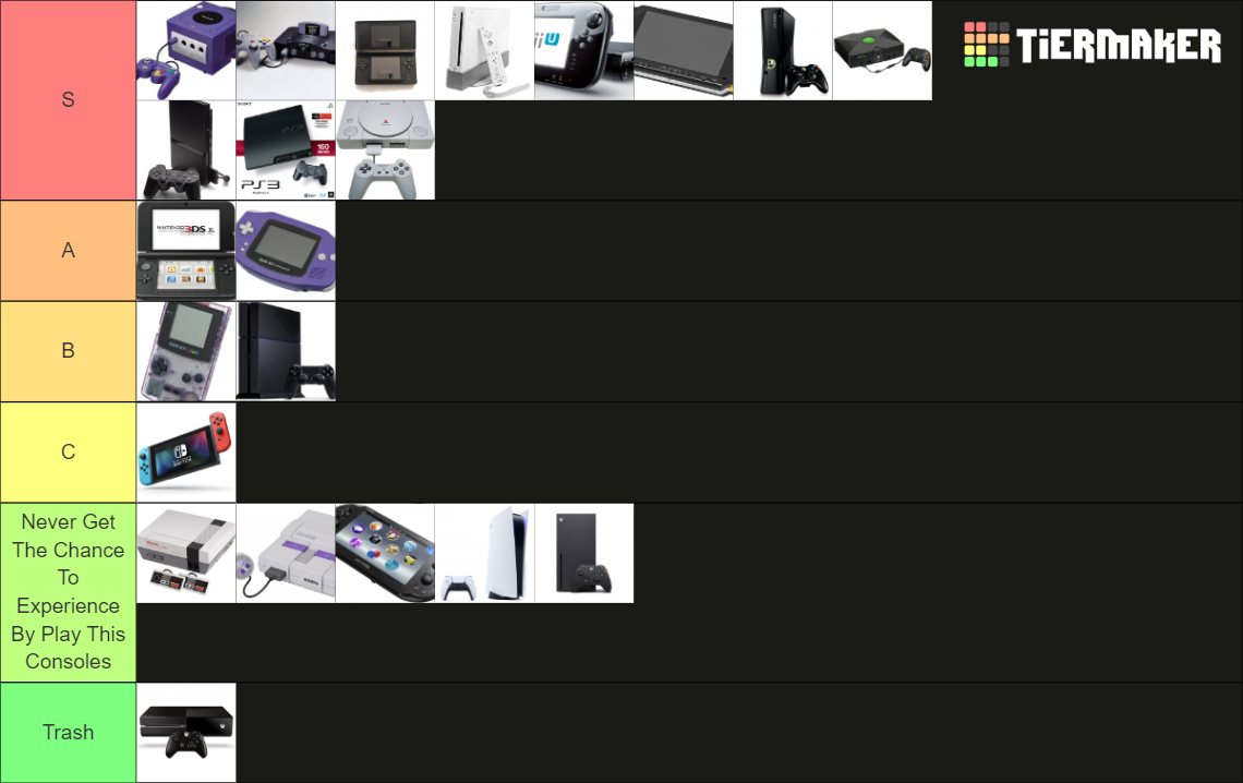 Video Games Consoles Tier List (Community Rankings) - TierMaker