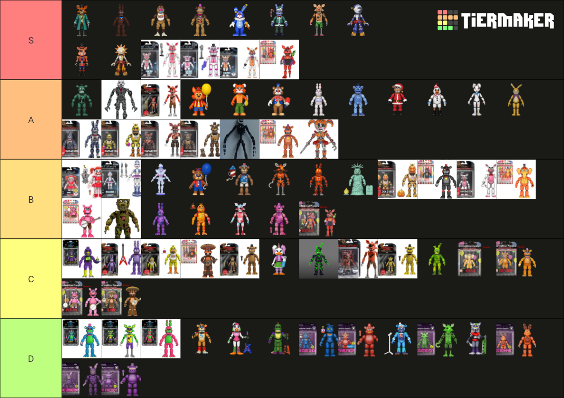 Every Funko FNaF Action Figure Tier List (Community Rankings) - TierMaker Every Funko FNaF Action Figure Tier List (Community Rankings) - TierMaker