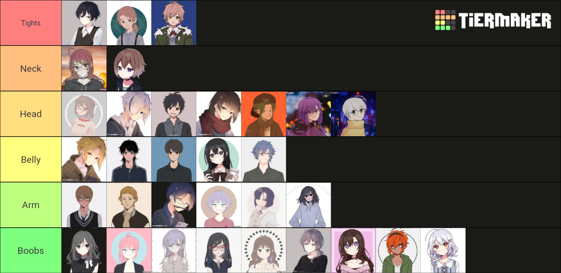 Flotch class 105-605 Tier List (Community Rankings) - TierMaker