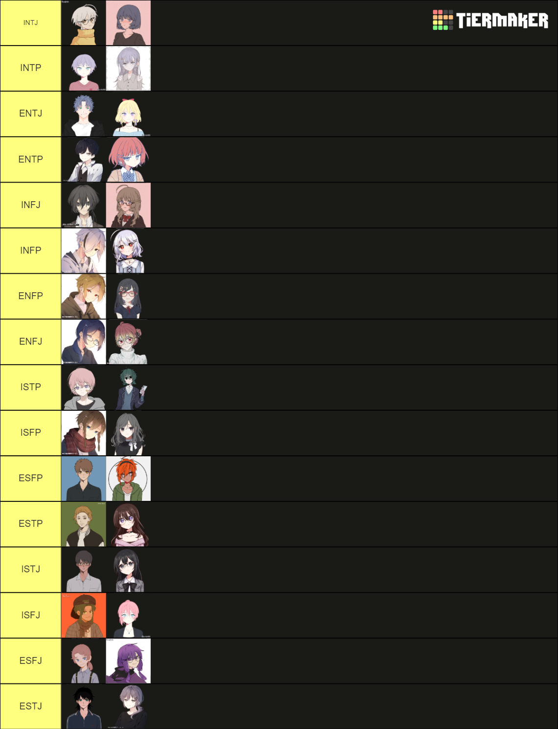 Flotch class 105-605 Tier List (Community Rankings) - TierMaker