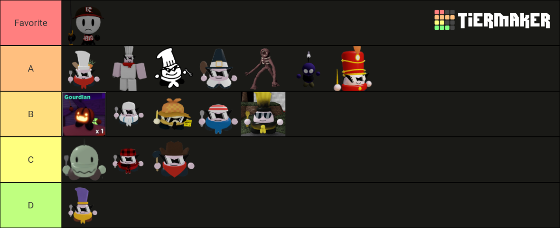 Chef skins (Tower Heroes) Tier List (Community Rankings) - TierMaker