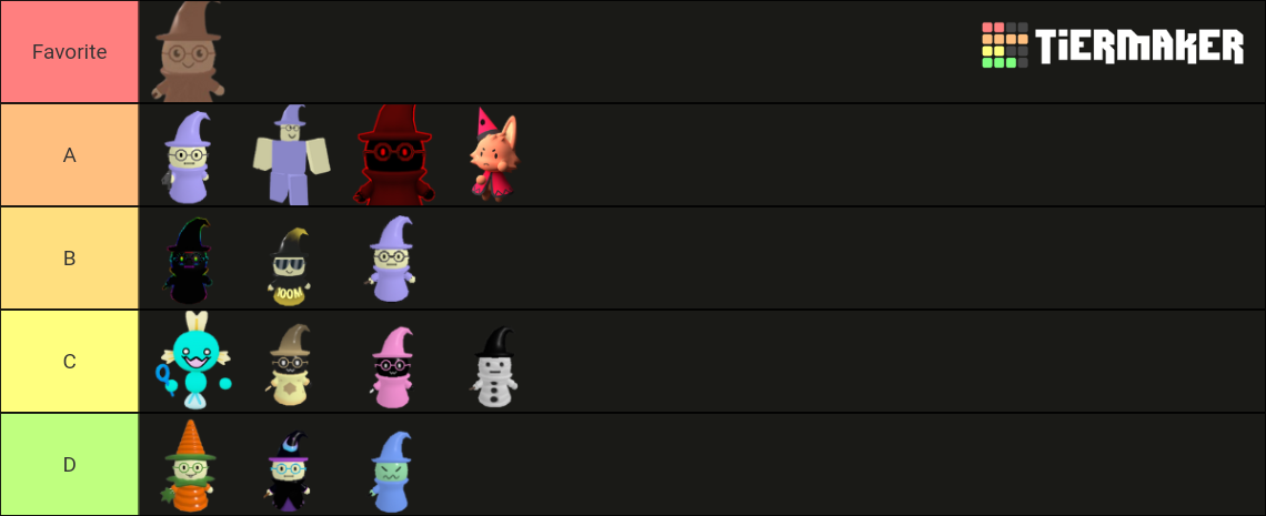 Wizard skins (Tower Heroes) Tier List (Community Rankings) - TierMaker