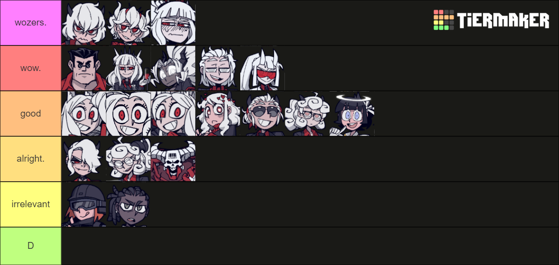 Helltaker + Examtaker Tier List (Community Rankings) - TierMaker