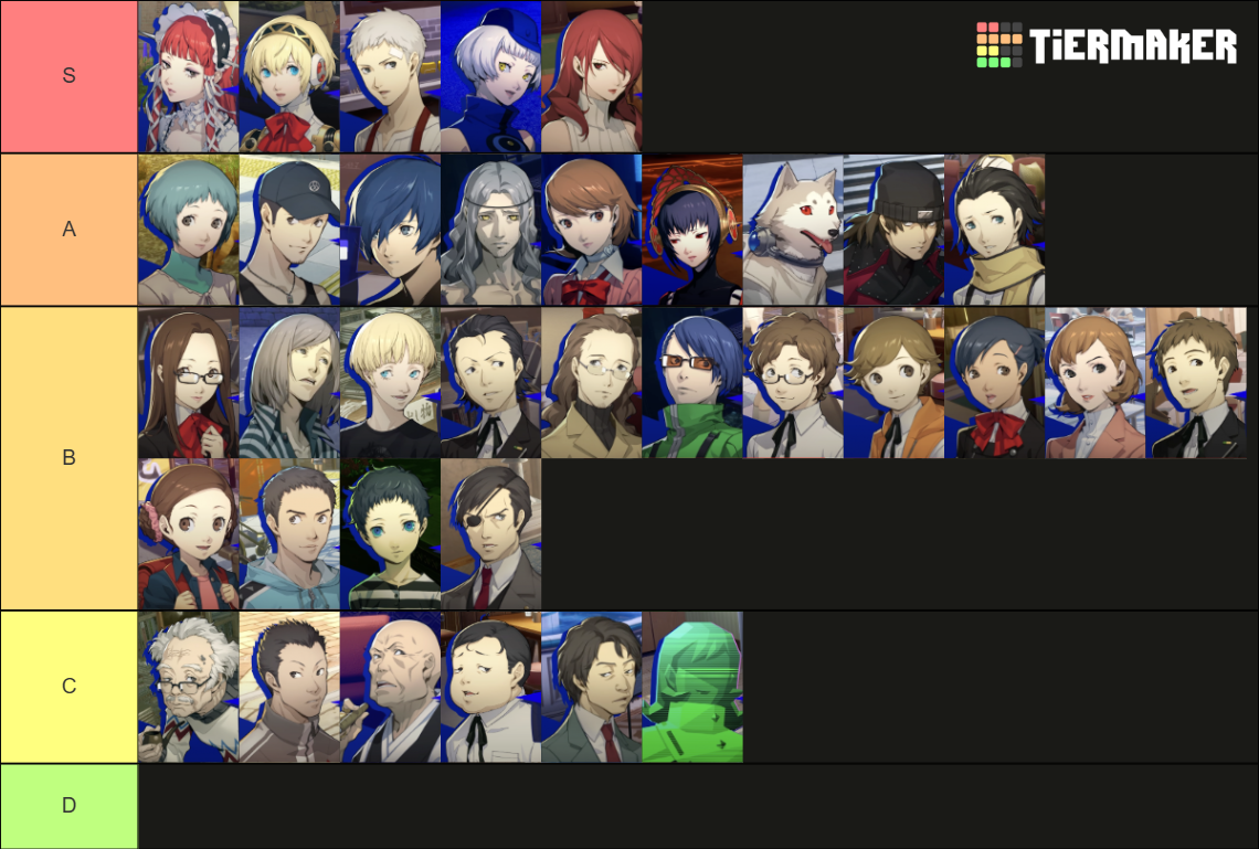 Persona 3 Reload Character Tier List (Community Rankings) - TierMaker