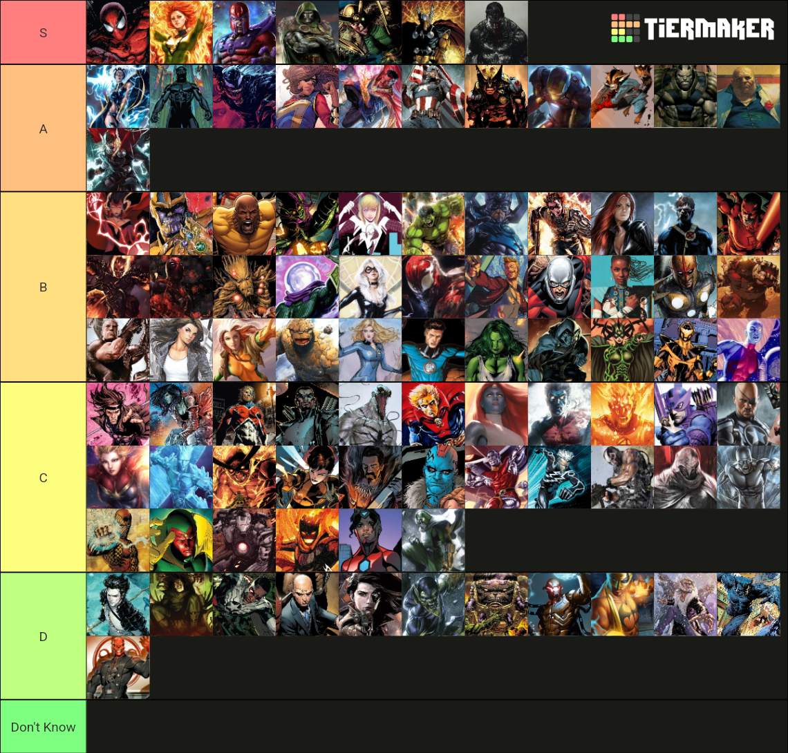 Marvel Comics Characters Tier List (Community Rankings) - TierMaker