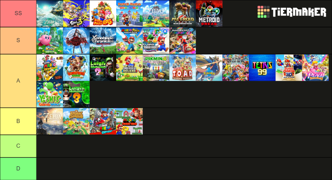 Nintendo Switch Games - 2024 Tier List (Community Rankings) - TierMaker