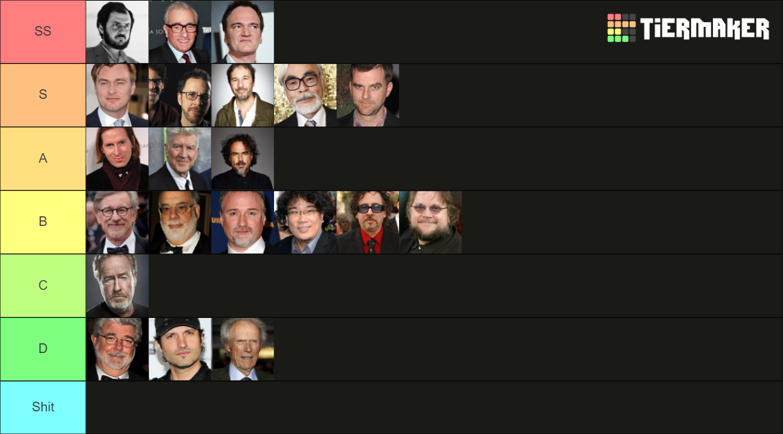 Greatest Film Directors Tier List (Community Rankings) - TierMaker