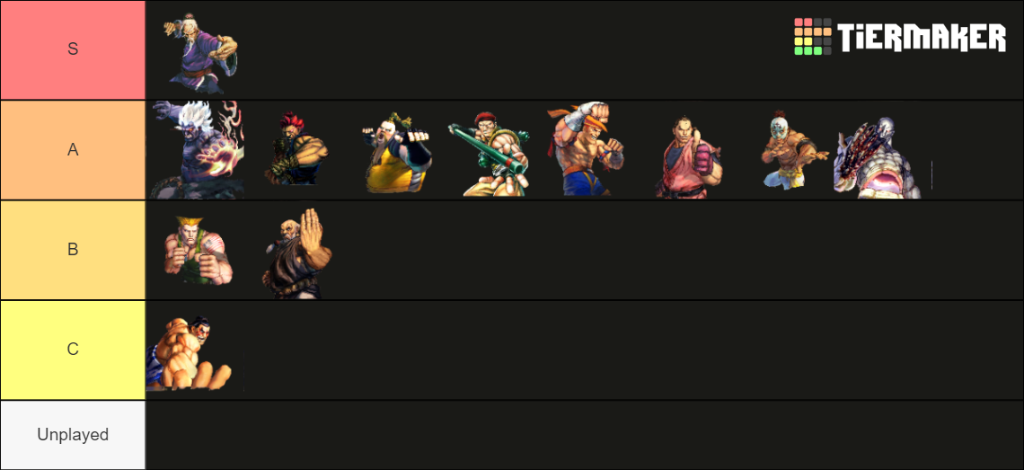 Ultra Street Fighter IV Tier List (Community Rankings) - TierMaker