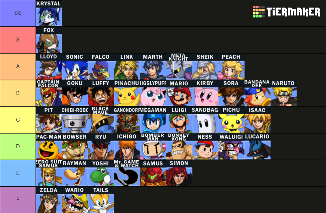 SSF2 Characters Tier List (Community Rankings) - TierMaker