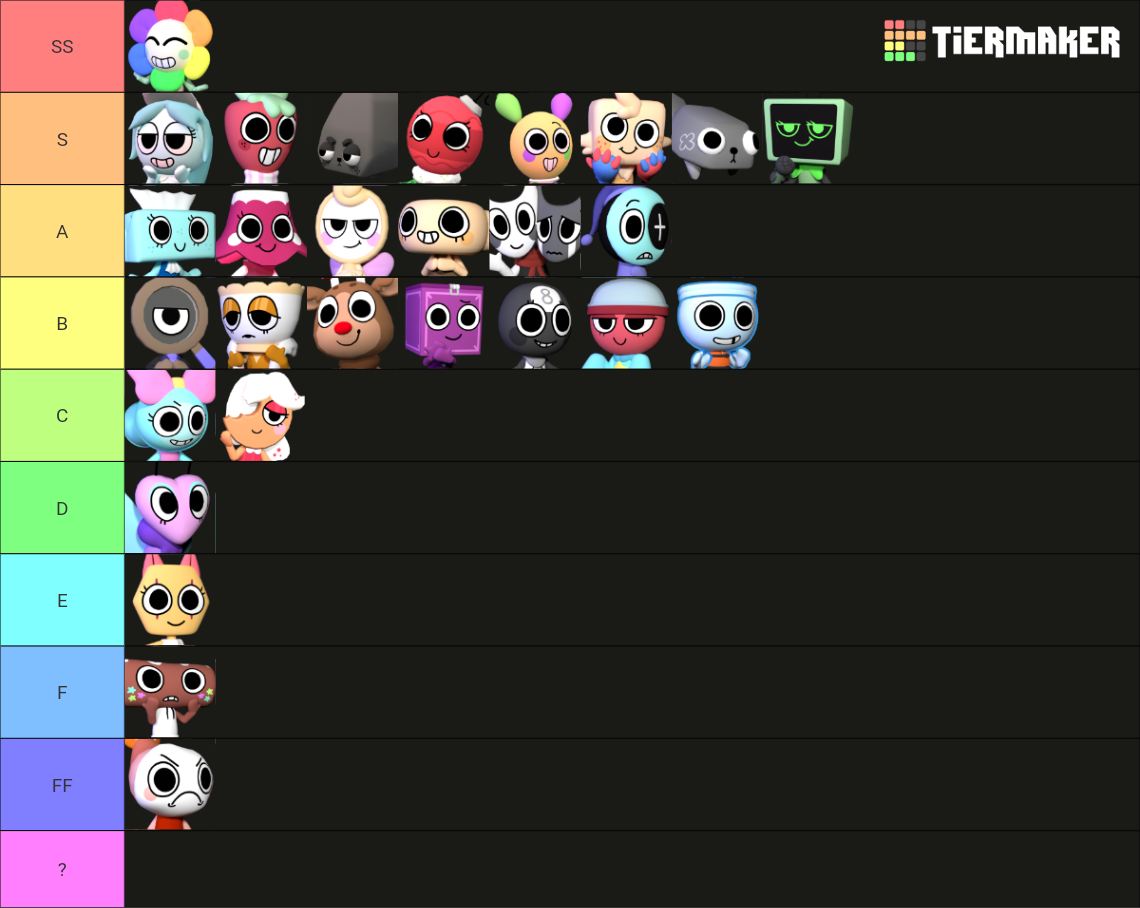 Dandy's World All Toons Tier List (Community Rankings) - TierMaker