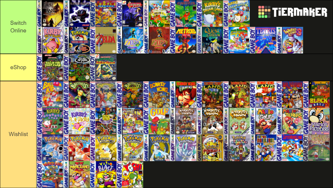 The Ultimate Game Boy + Game Boy Color Tier List (Community Rankings ...