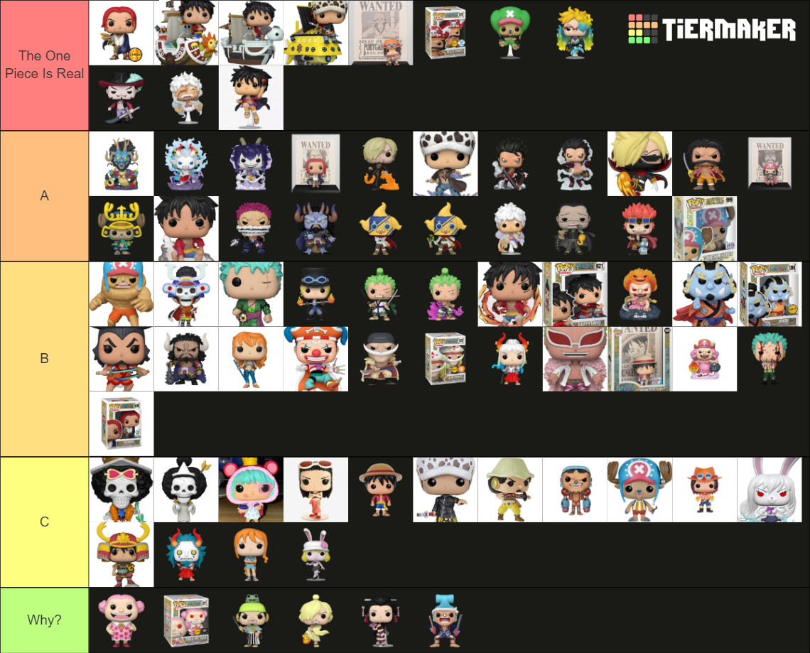 Every One Piece Funko Pop 2024 Tier List (Community Rankings) - TierMaker
