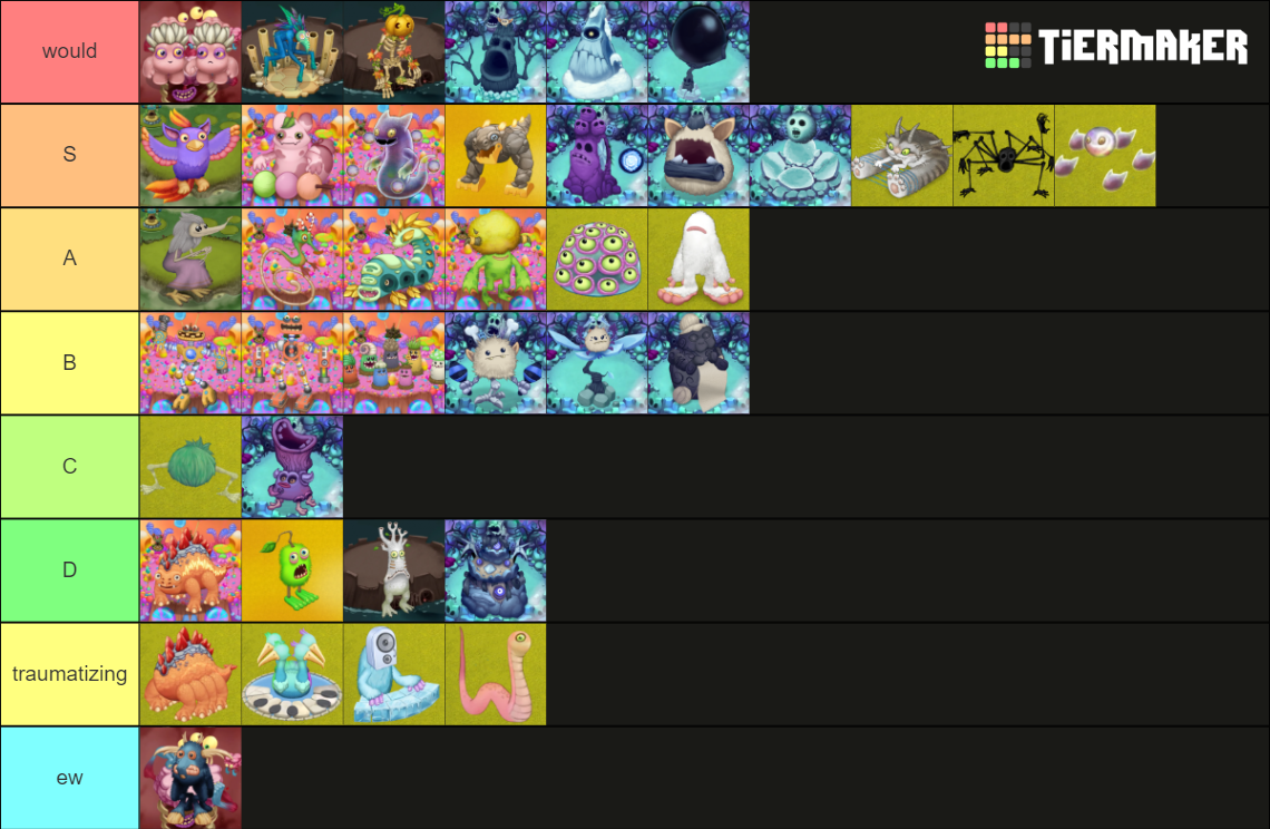 MSM: The Lost Landscapes - All Monsters Tier List (Community Rankings ...