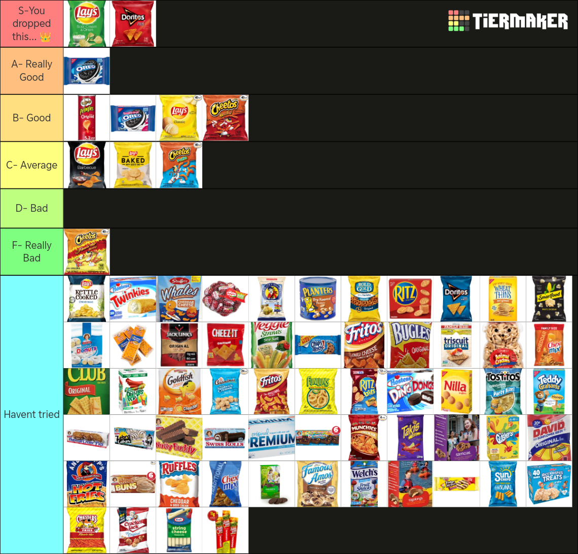 ULTIMATE SNACK TIER LIST Tier List (Community Rankings) - TierMaker