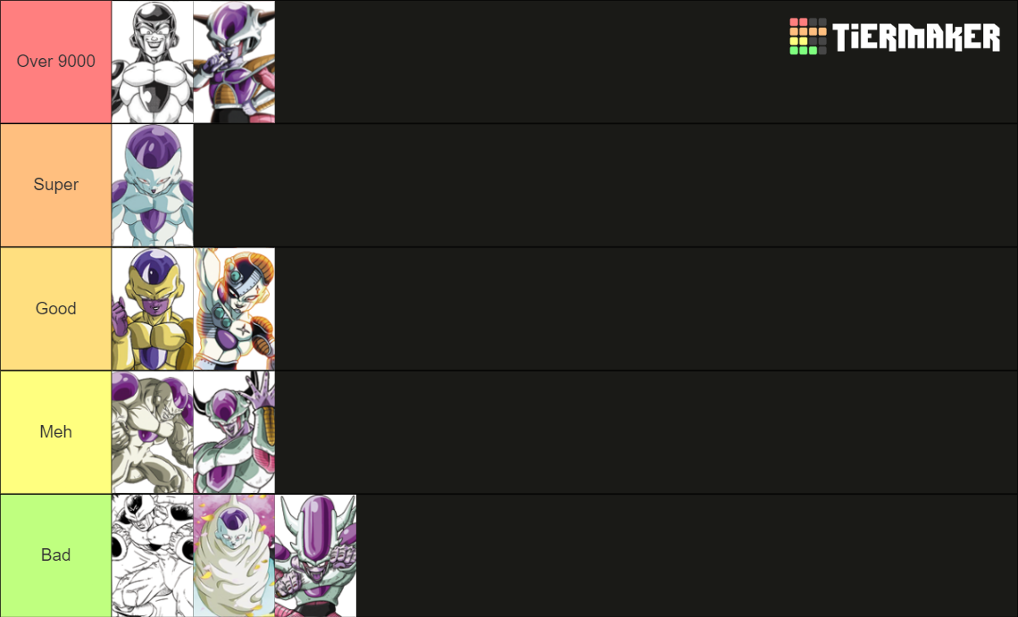 All frieza forms Tier List (Community Rankings) - TierMaker