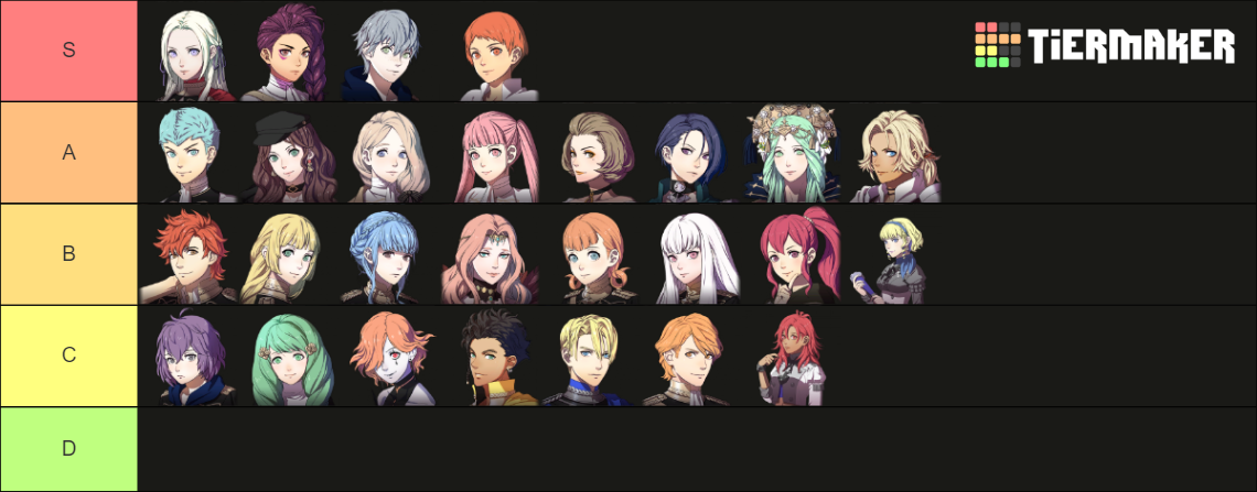 Fire Emblem Three Houses Characters (DLC included) Tier List (Community ...