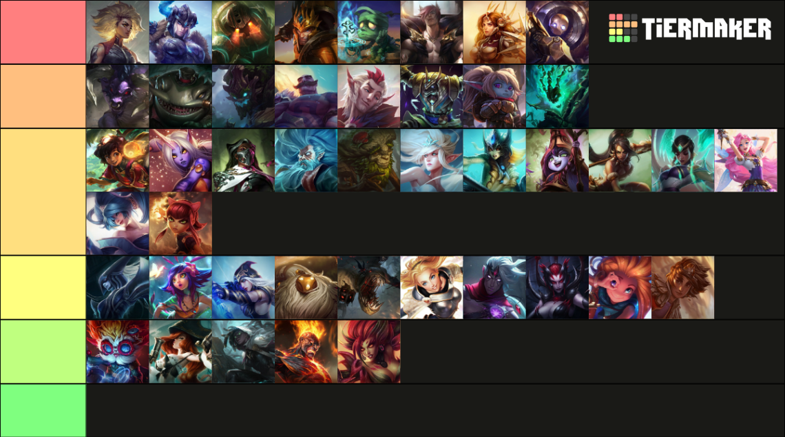 League of Legends All 167 Champions (After Smolder 10.01.24) Tier List ...