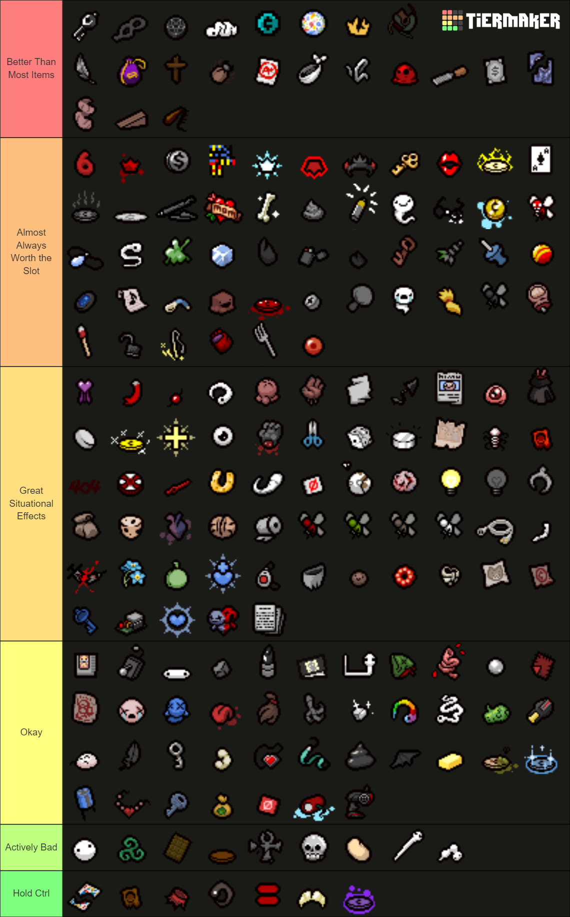 The Binding of Isaac: Repentance | All the trinkets Tier List ...
