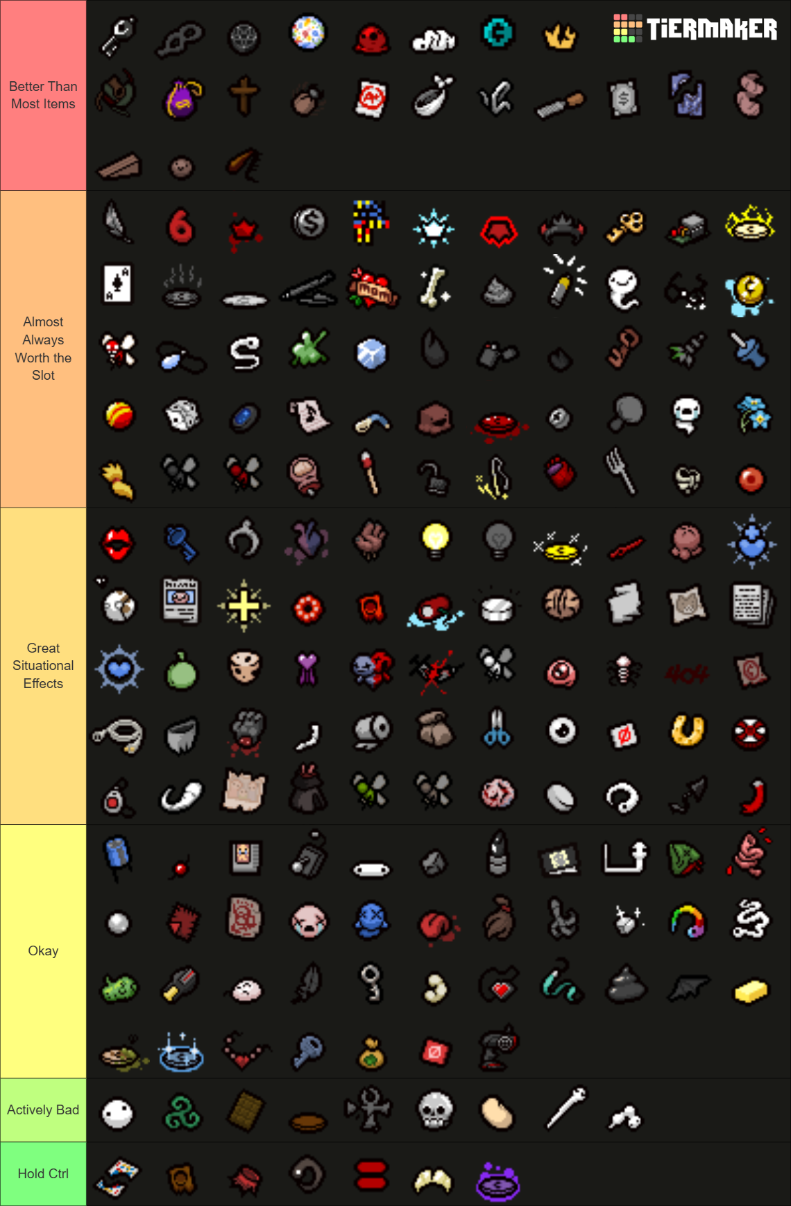 The Binding of Isaac: Repentance | All the trinkets Tier List ...