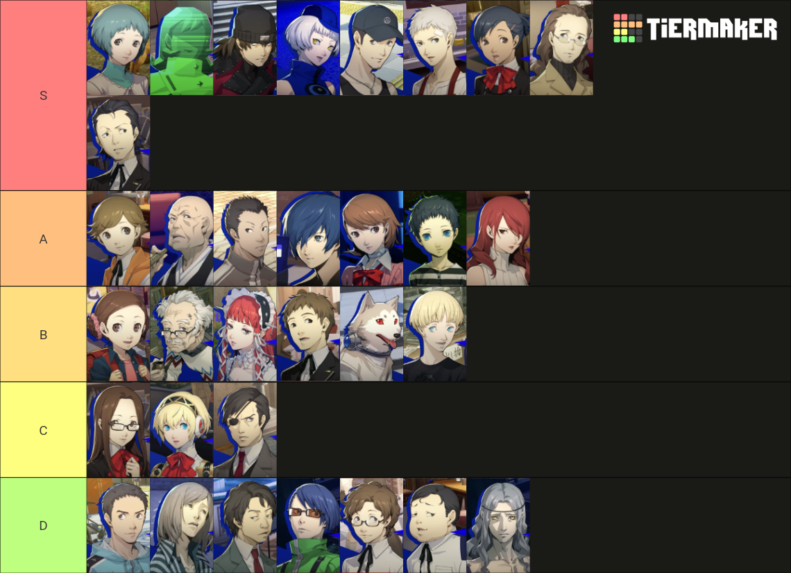 Persona 3 Reload Character Tier List (Community Rankings) - TierMaker