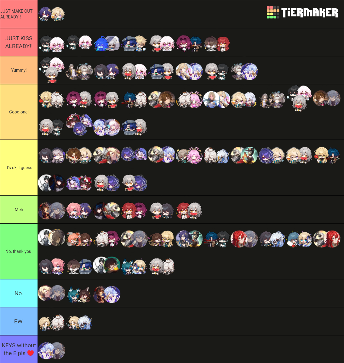 [HSR] Honkai: Star Rail Ships Tierlist (2.1) Tier List (Community ...
