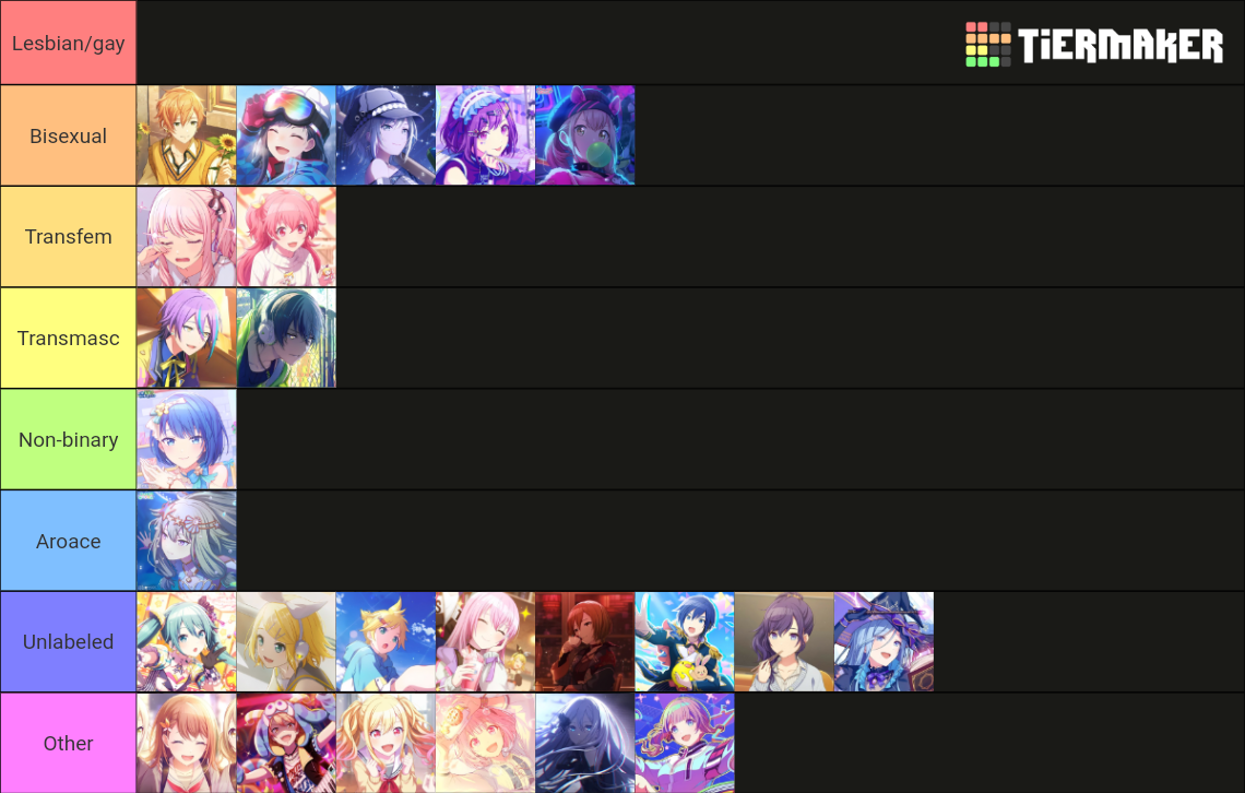 Pjsk lgbtq+ Tier List (Community Rankings) - TierMaker