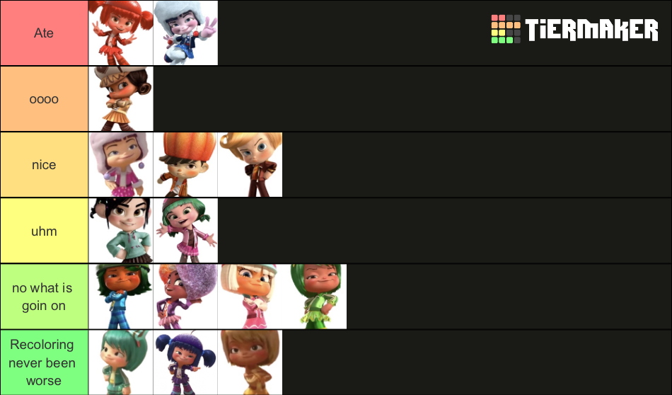 Sugar Rush Charaters Tier List (Community Rankings) - TierMaker