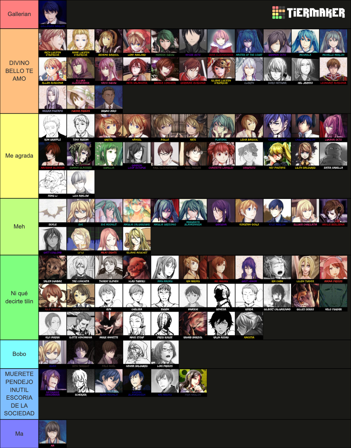 The Evillious Chronicles Characters Tier List (Community Rankings ...