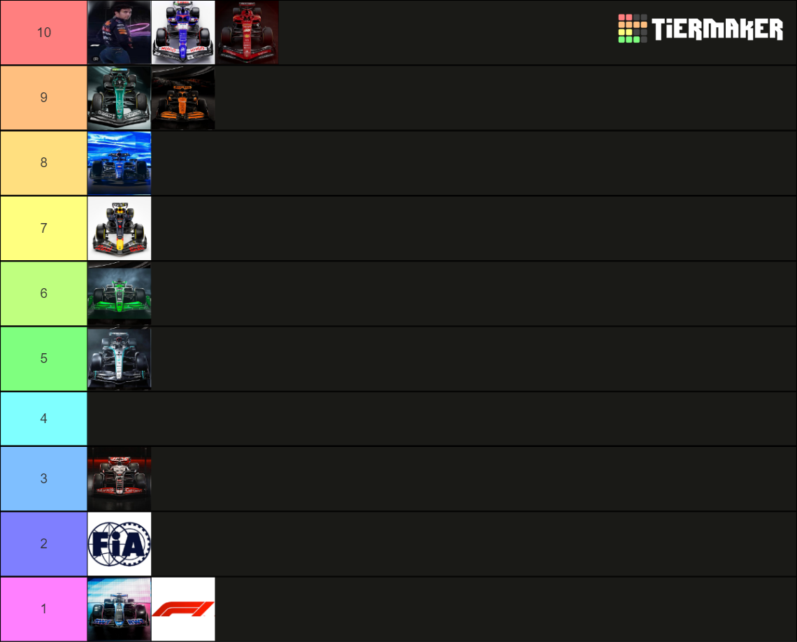 Formula 1 Teams 2024 Tier List (Community Rankings) - TierMaker