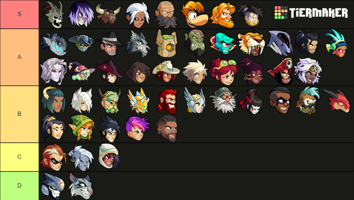 Recent Brawlhalla Tier Lists - TierMaker