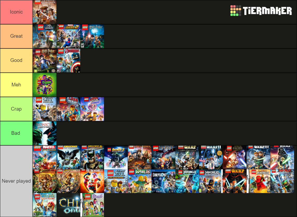 LEGO Video Games (from TT Games) Tier List (Community Rankings) - TierMaker