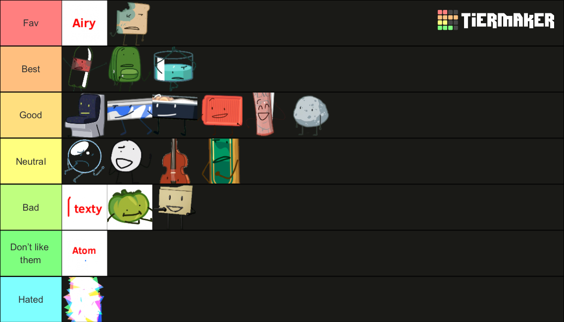 One Object Show (HFJONE) Character Tier List (Community Rankings ...