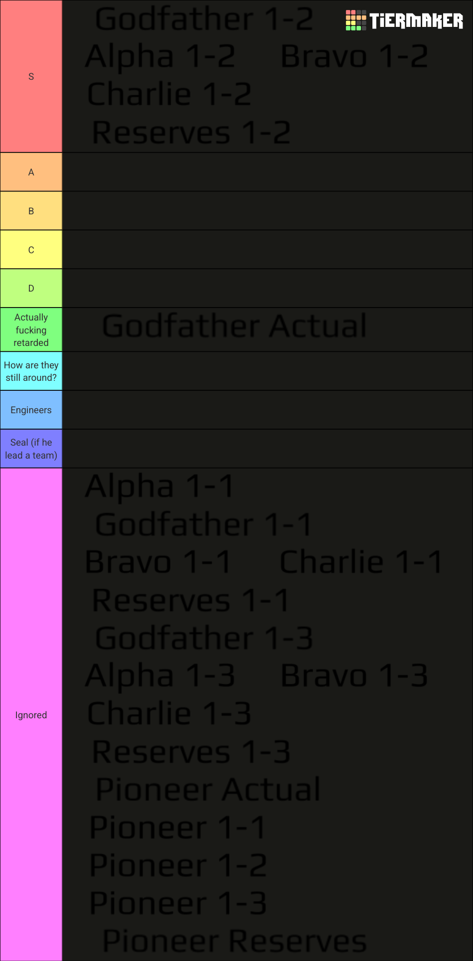 The HBG Teams and Squads Tier List (Community Rankings) - TierMaker