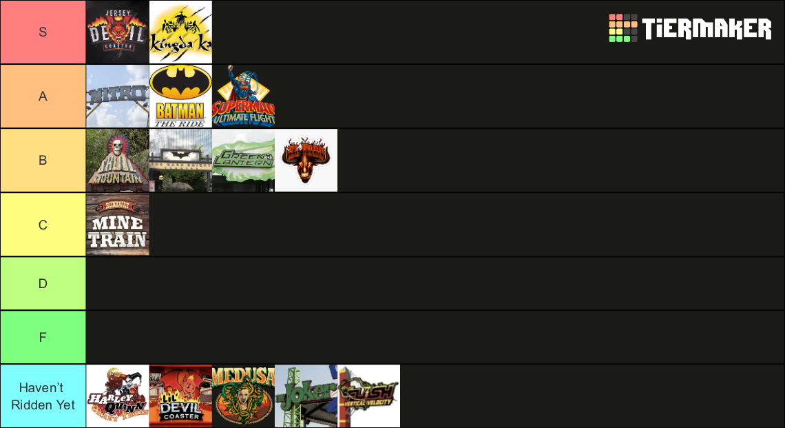 Six Flags Great Adventure Roller Coasters Tier List (Community Rankings ...