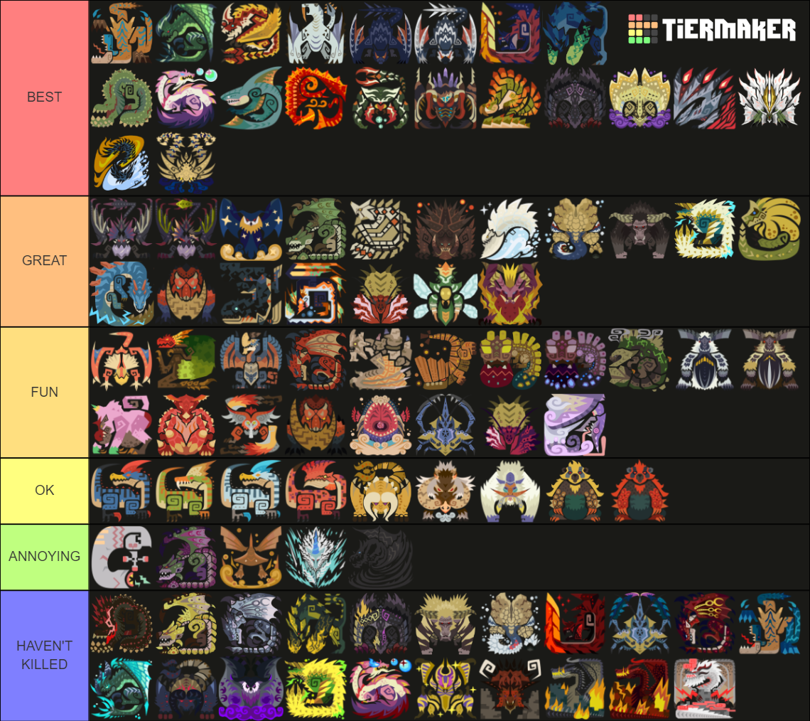 MHGU All Large Monsters (MHW Icon Style) Tier List (Community Rankings ... MHGU All Large Monsters (MHW Icon Style) Tier List (Community Rankings ...