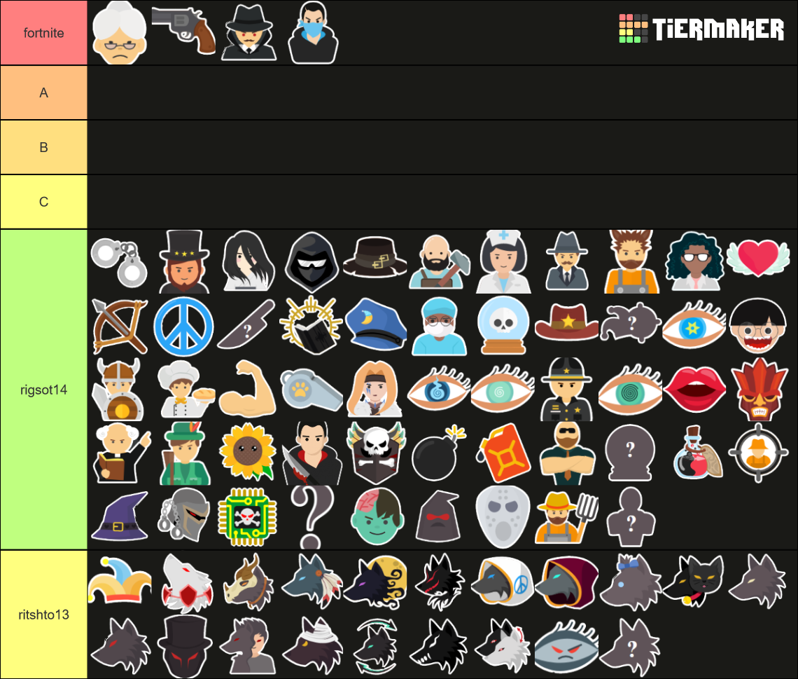 All Wolvesville roles (2.0.9 update) Tier List (Community Rankings ...
